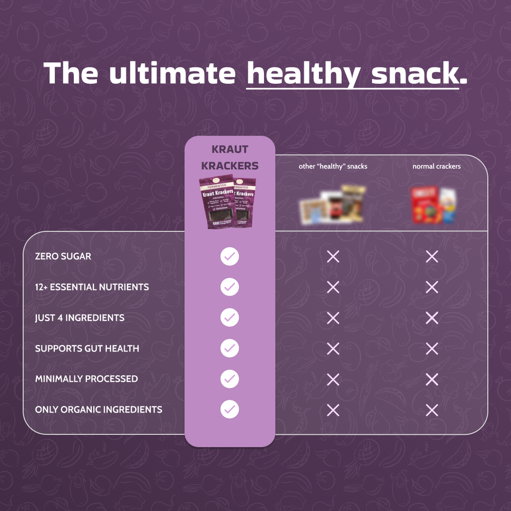 Raw Fermented Crackers | Kraut Krackers – Central Coast Live Foods