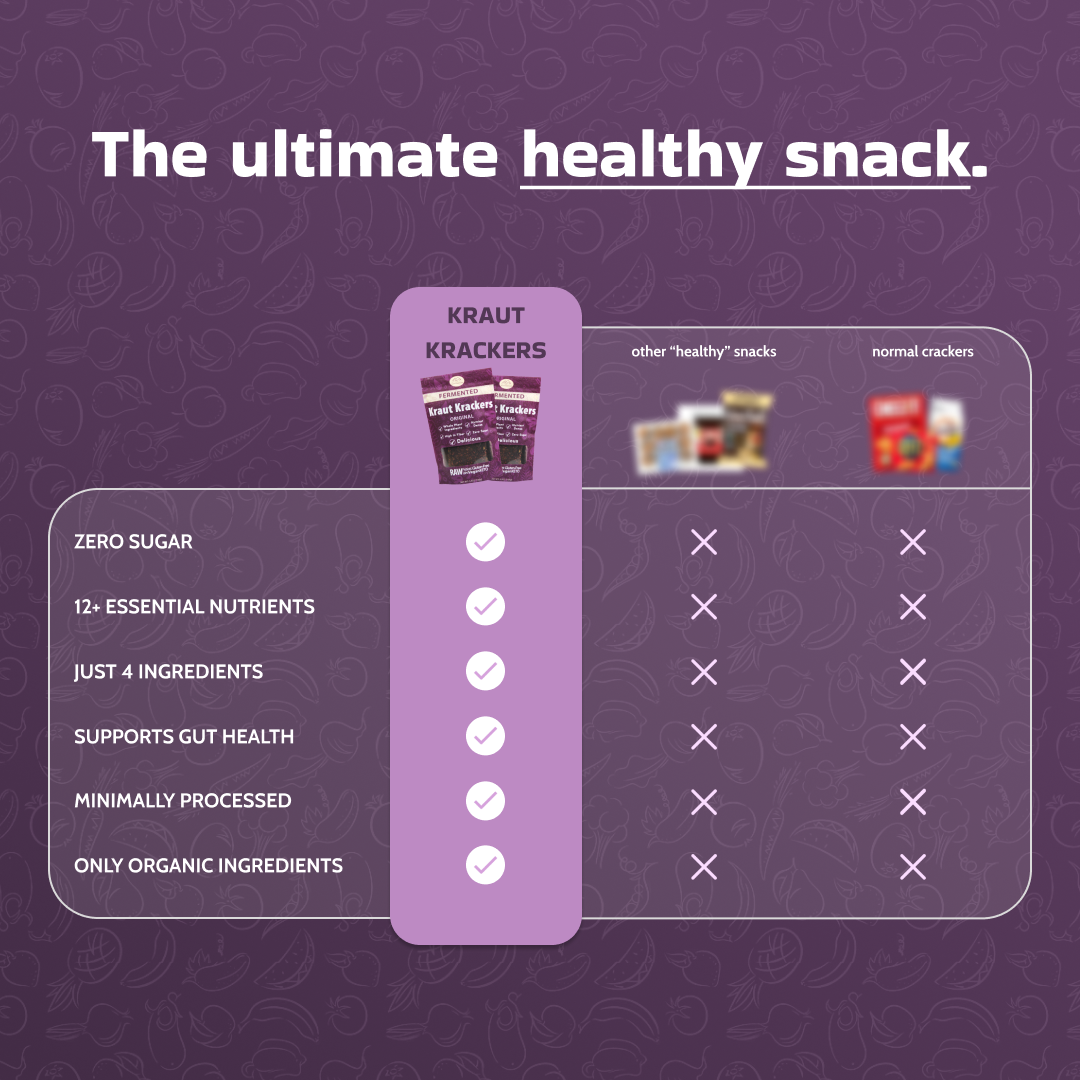 Raw Fermented Crackers | Kraut Krackers – Central Coast Live Foods